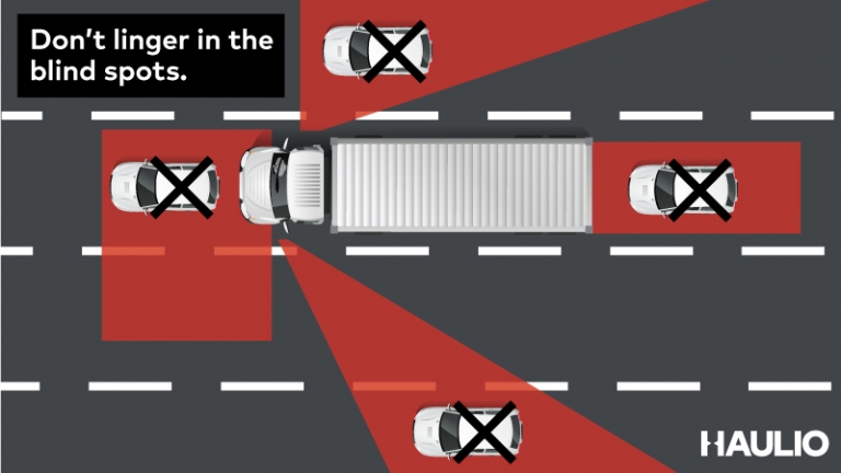 Road Safety: Staying Out of a Truck’s Blind Spots - Haulio