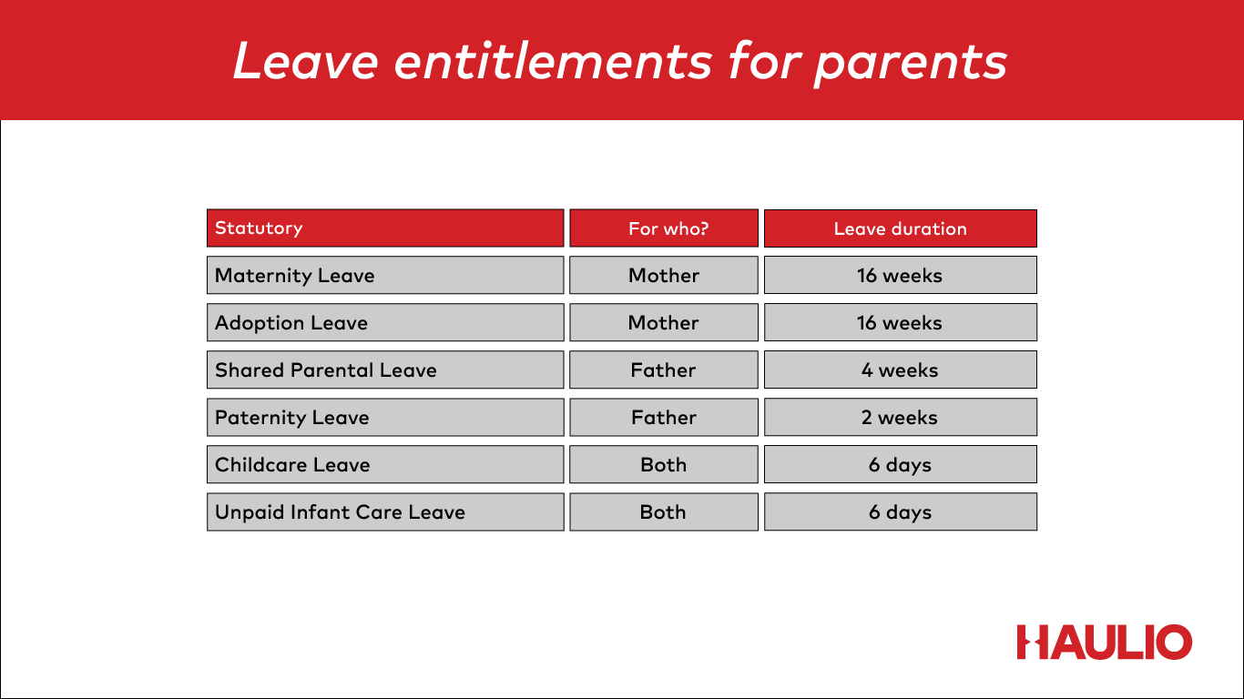 Why the Future of Logistics Needs More Women - Haulio